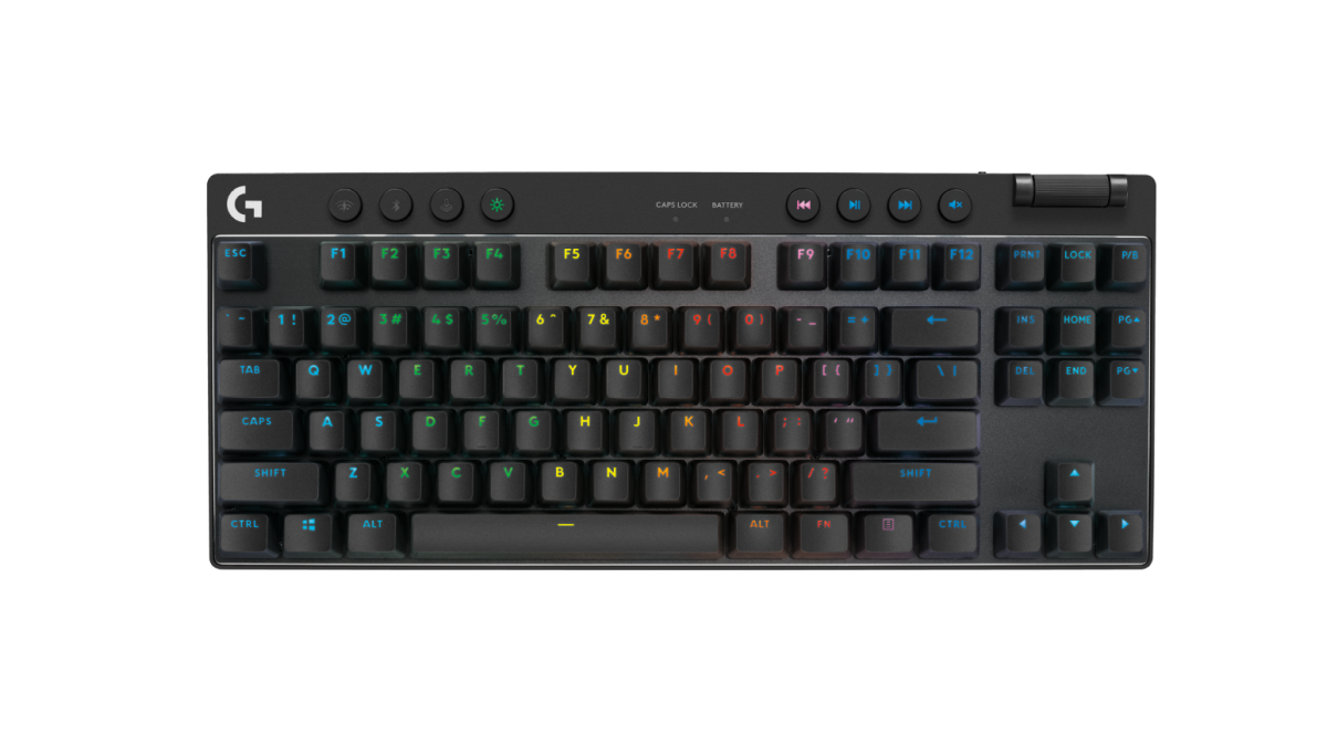 Panduan Lengkap Keyboard 60%, 75%, dan TKL